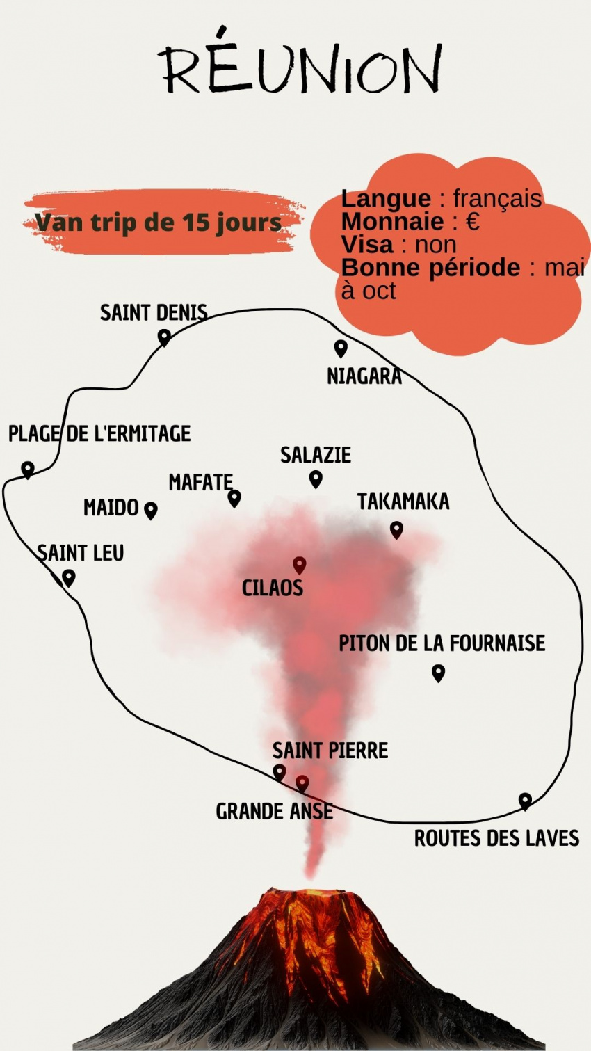Réunion : itinéraire, adresses et budget – Les Ptits Exploreurs – Blog ...
